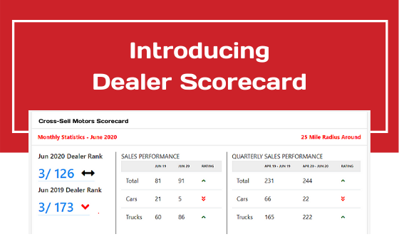 Cross-Sell Interactive® | More Data and Features Than Ever